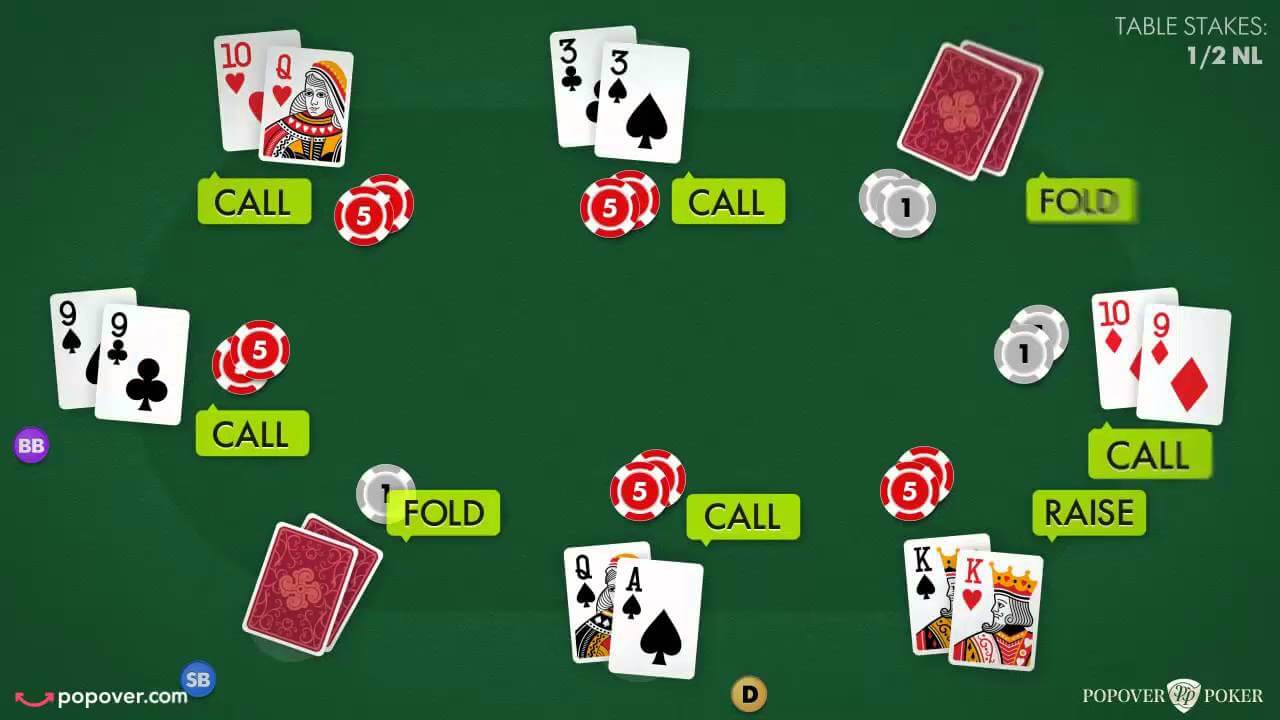 5 Ways to Make a Bad Poker Hand Work - Chloe's Gambling Blog
