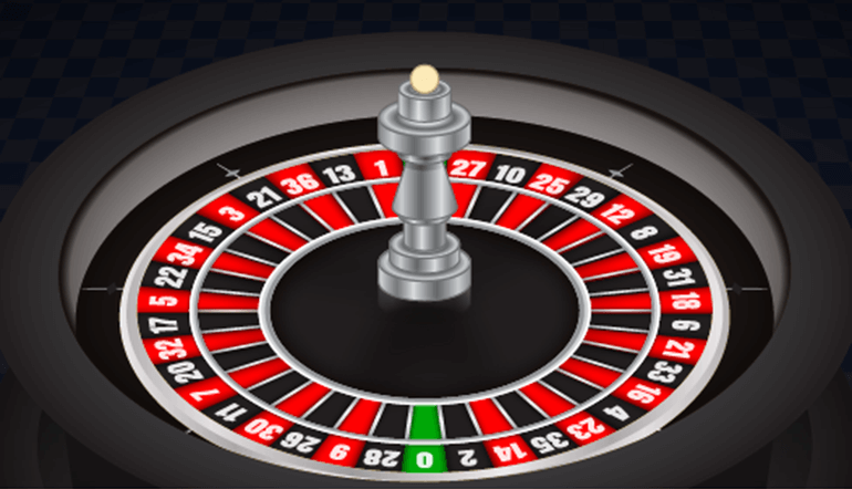 Discover The History of the Roulette Wheel